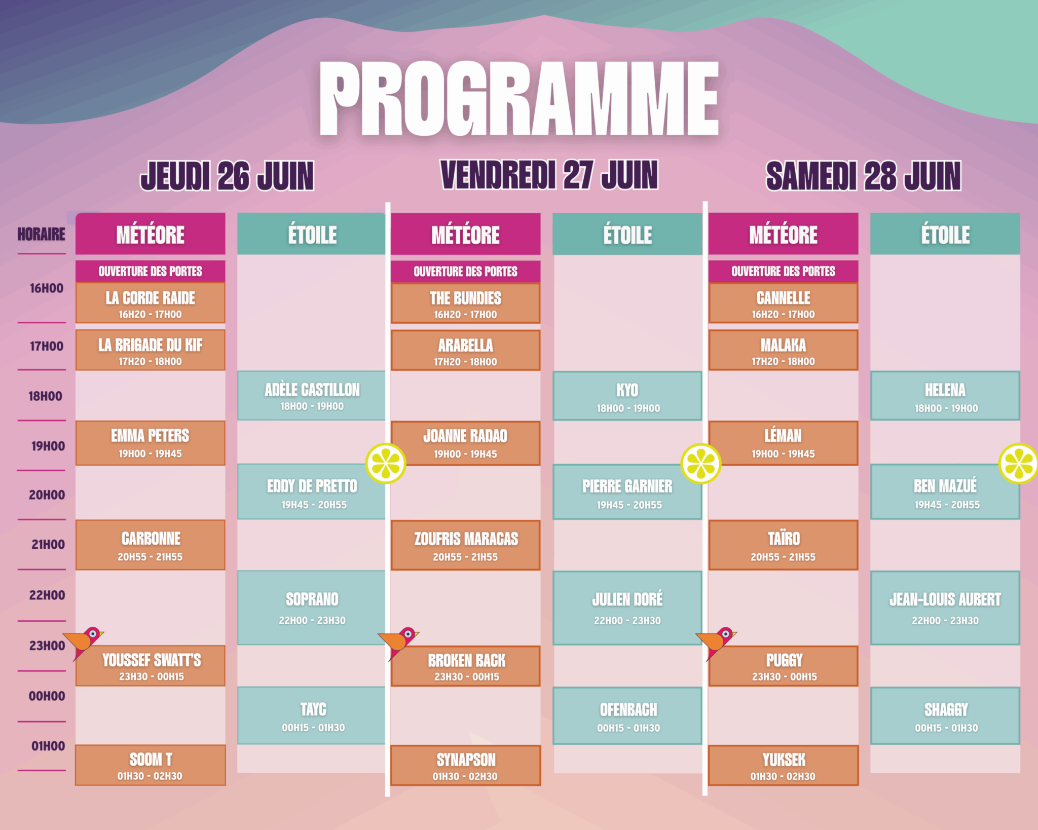 Aluna Festival 2025 : tout ce que vous devez savoir - Drôme & compagnie